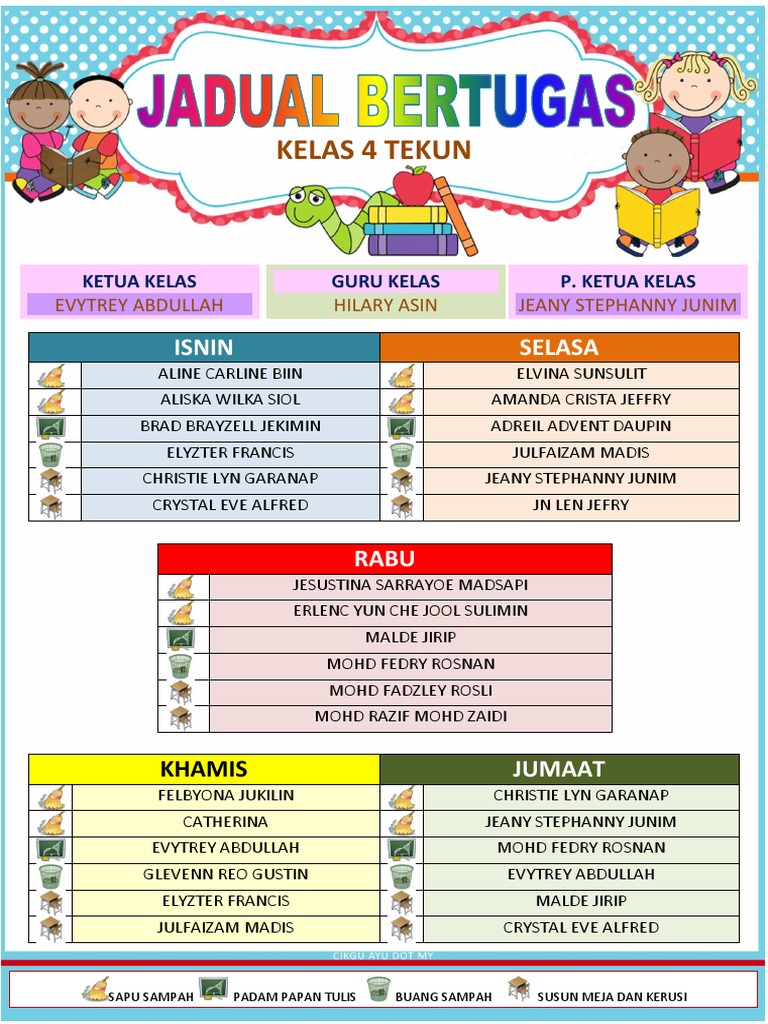 Jadual Tugasan 4 TEKUN | PDF