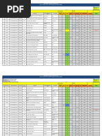 SAE 4-Bolt Flange Dimensions Guide | PDF | Screw | Mechanical Engineering