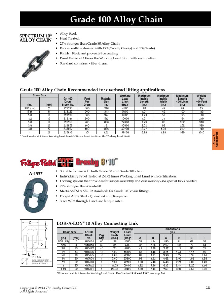 Grade 100 Alloy Chain | PDF | Chemistry | Materials