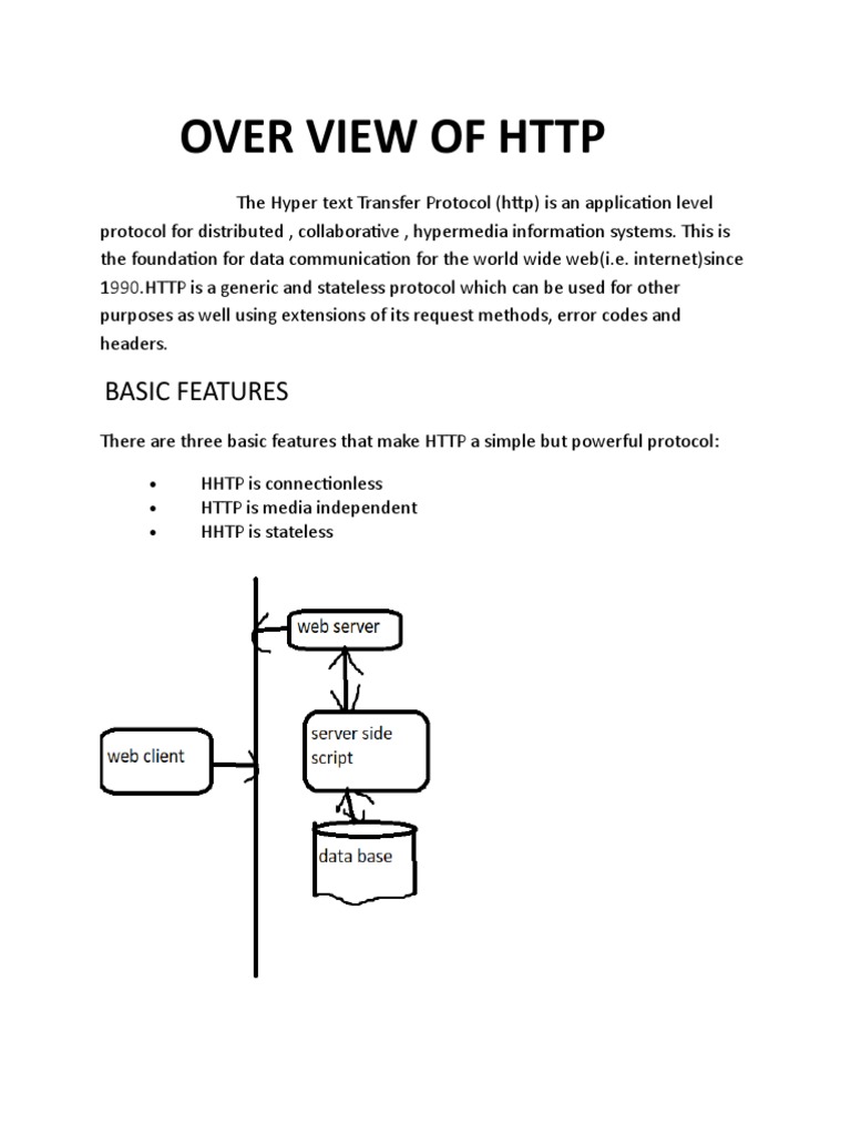 Ajwt Notes | PDF | Computers