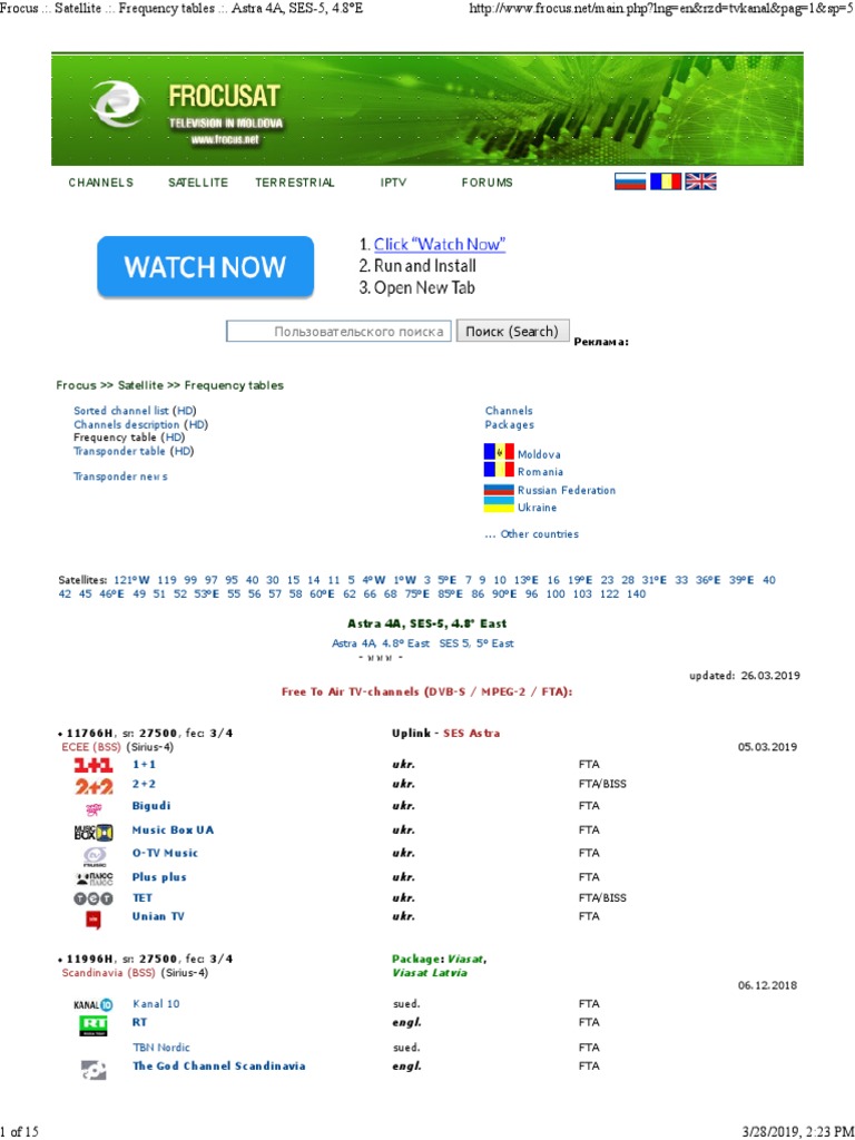 Frocus .-. Satellite .-. Frequency Tables .-. Astra 4A, SES-5, 4.8°E ...