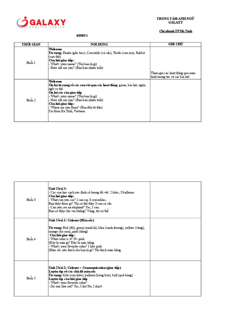 Full Lesson Plan | PDF