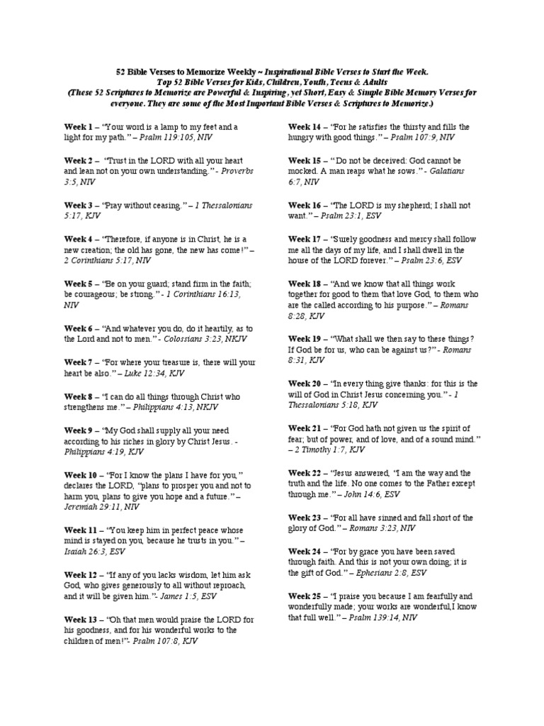 52 Bible Verses To Memorize Weekly | PDF | New International Version | Eternal Life (Christianity)