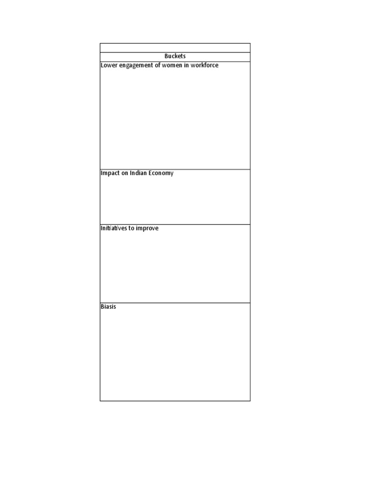Synthesis Matrix | PDF | Workforce | Employment