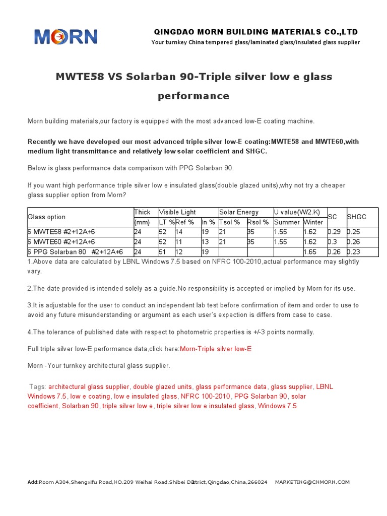 MWTE58 Vs Solarban 90-Triple Silver Low e Glass Performance | PDF ...