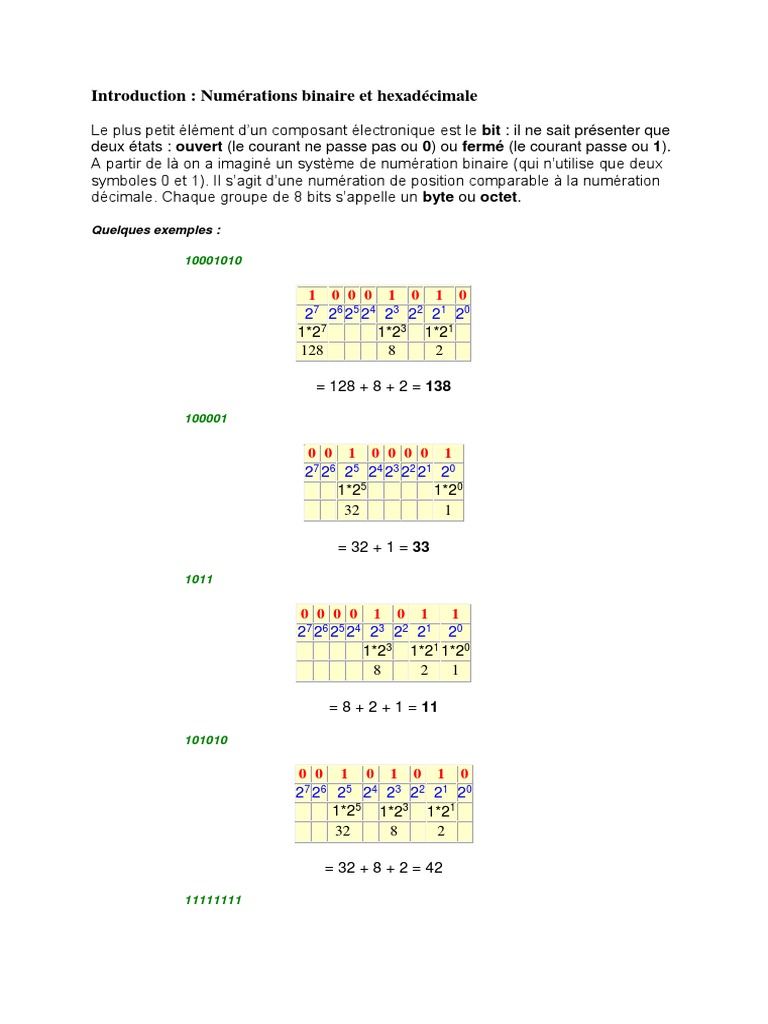 Exercices de conversion binaire et hexadécimal | PDF | ASCII | Notation ...