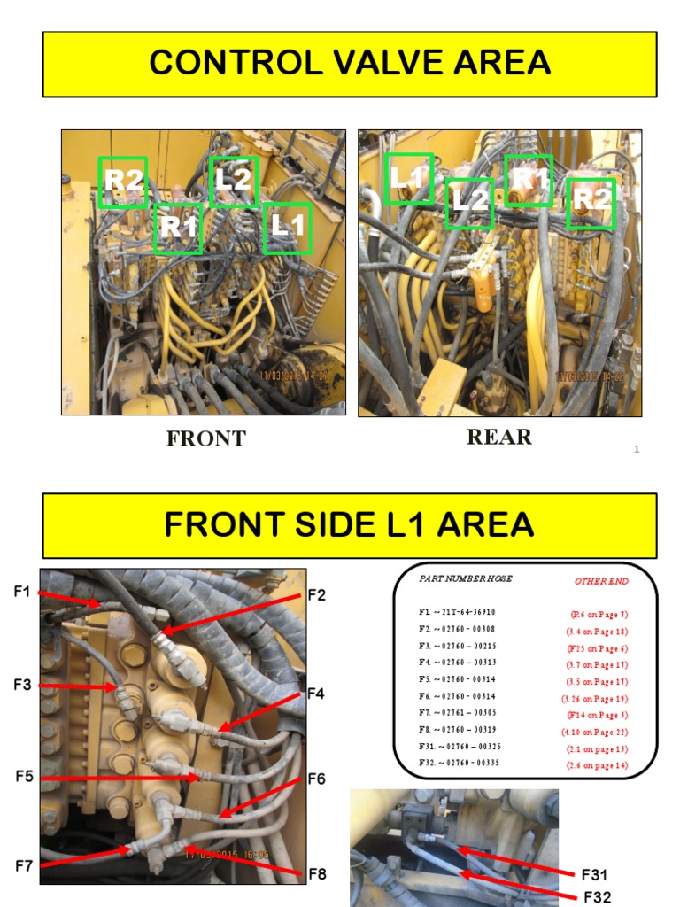 Katalog Hose PPC PC 2000-8 | PDF | Gas Technologies | Manufactured Goods