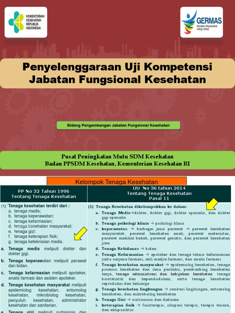 Uji Kompetensi | PDF