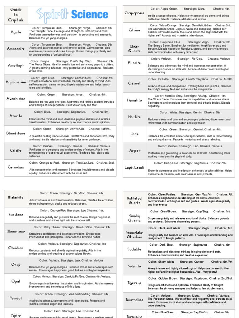 Spirit Science Guide To Crystals | PDF | Astrological Sign | Chakra