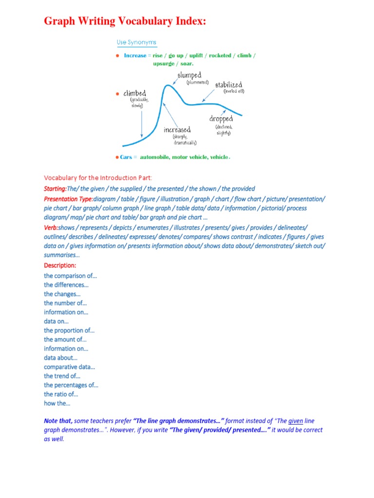 IELTS Graph Writing Vocabulary Guide | PDF | Pie Chart | Adverb