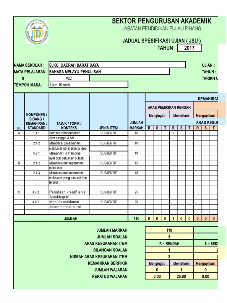 JSU & JSI BM Penulisan THN 4 | PDF