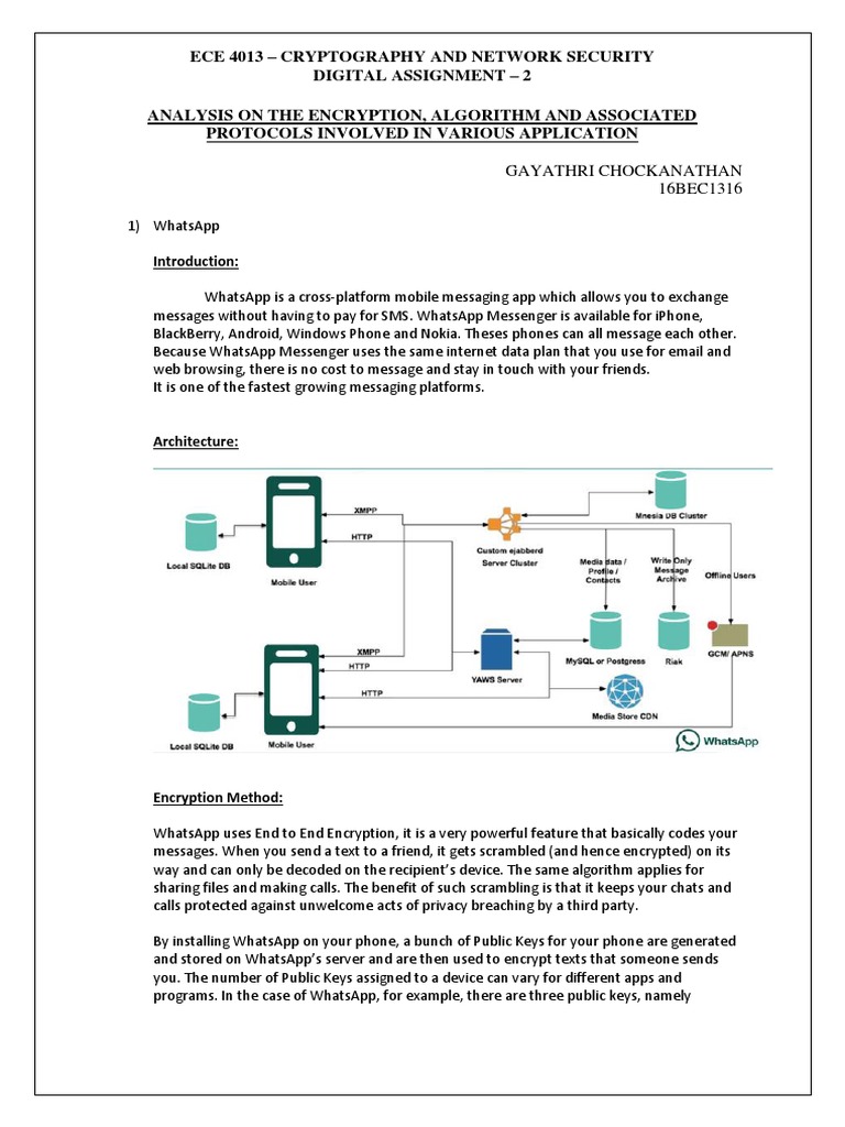 Ece4013 A2 | PDF | Transport Layer Security | Encryption