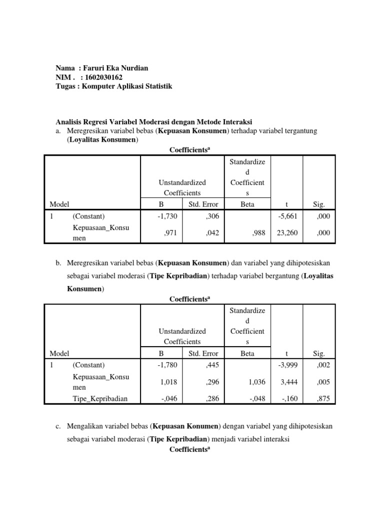 Analisis Regresi Moderasi SPSS | PDF