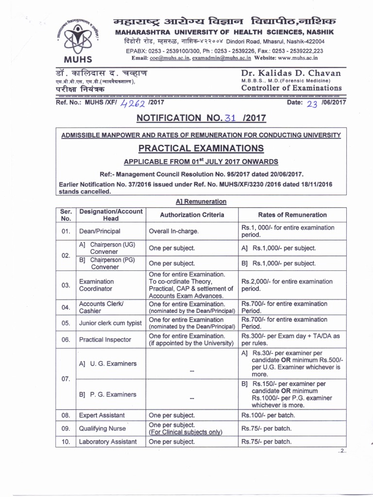 MUHS Practical Notification No 31 - 2017 | PDF | Nursing | Pathology