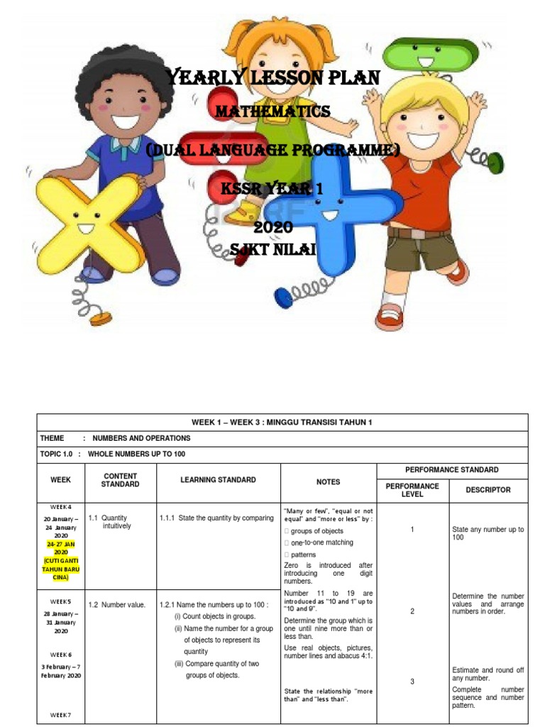 RPT 2020 DLP Mathematics Year 1 KSSR Semakan 2017 | PDF | Shape ...