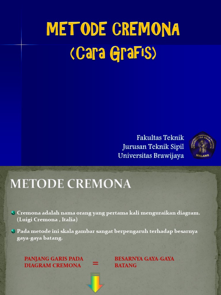 Metode Grafis Cremona | PDF