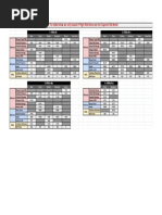 Uace Awards: Conditions and Rules of The New Uneb Grading System | PDF ...
