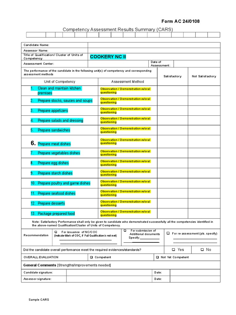 Competency Assessment Results Summary | PDF | Salad | Eating Behaviors ...