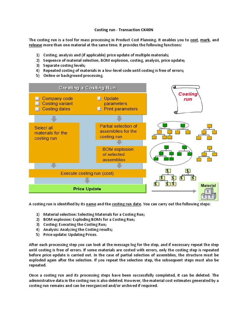 CK40N | PDF