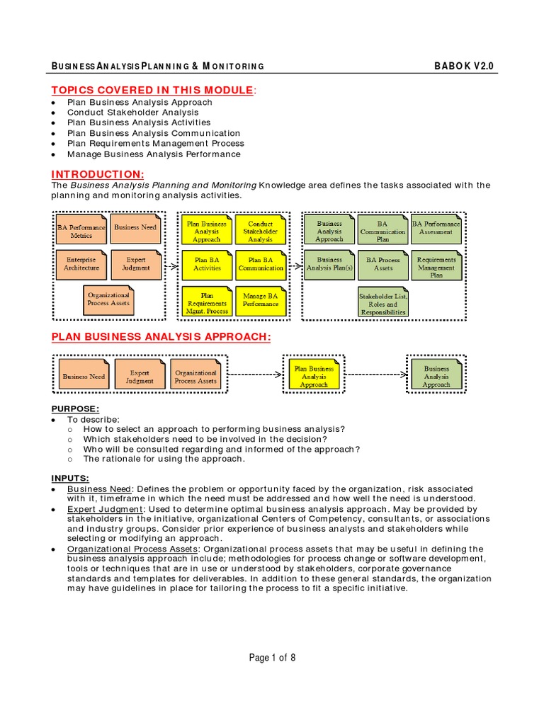 Business Analysis Book of Knowledge | PDF | Business Analysis ...