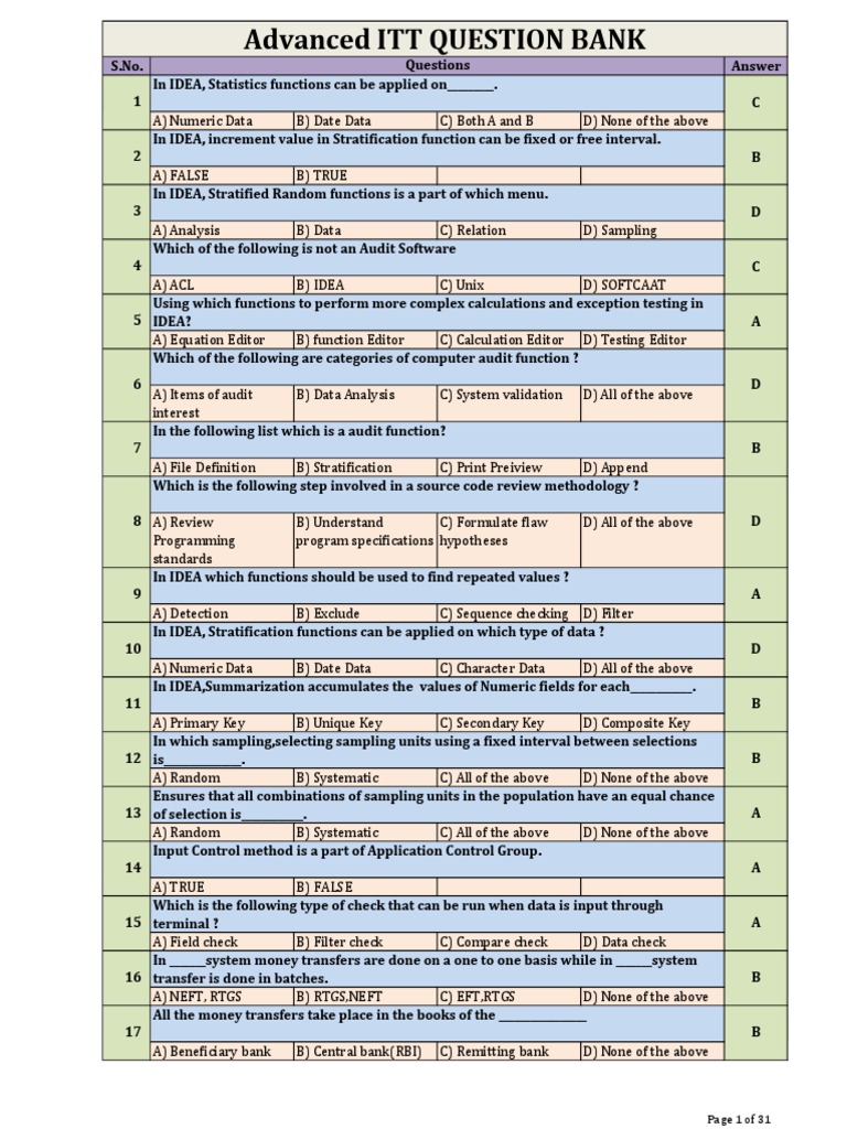 Advanced ITT Question Bank Formated | PDF | Microsoft Access | Personal ...