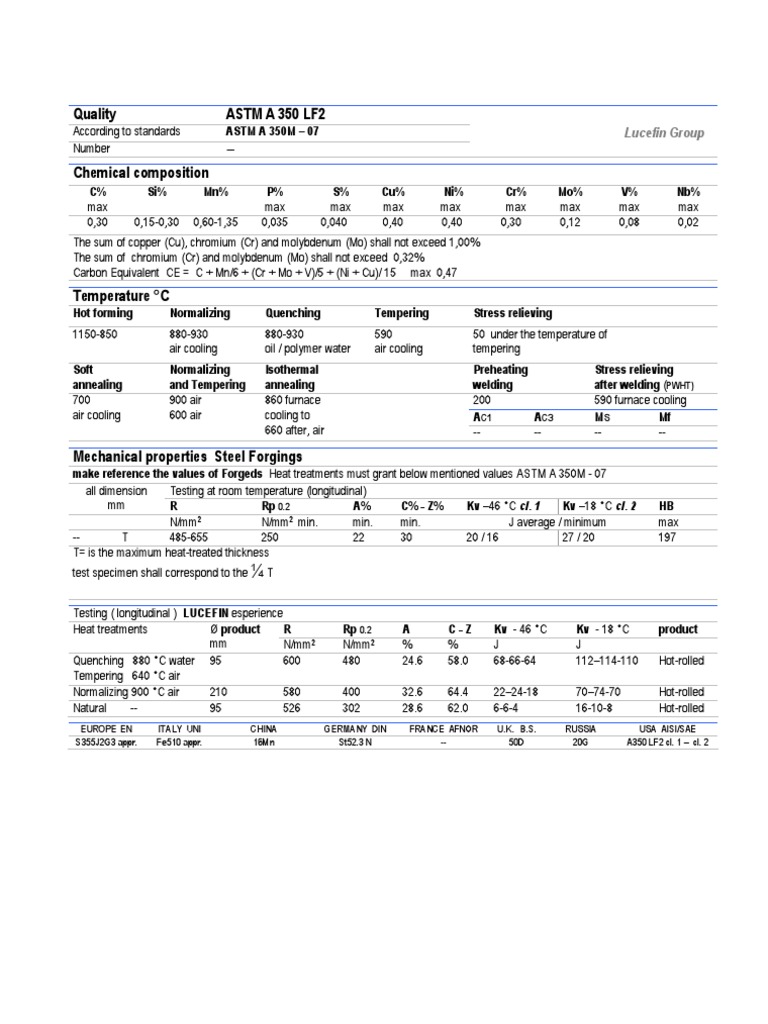 Astm A350 LF2 | Download Free PDF | Annealing (Metallurgy) | Chromium