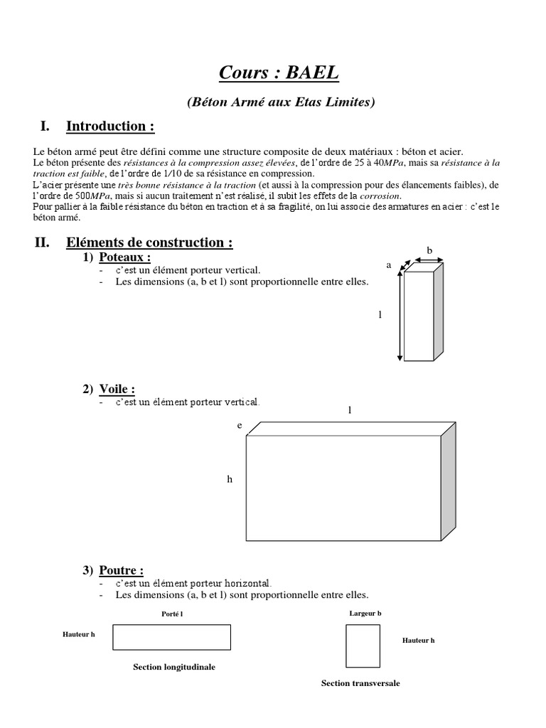 Module de Young et résistance du béton armé | PDF | Béton armé ...