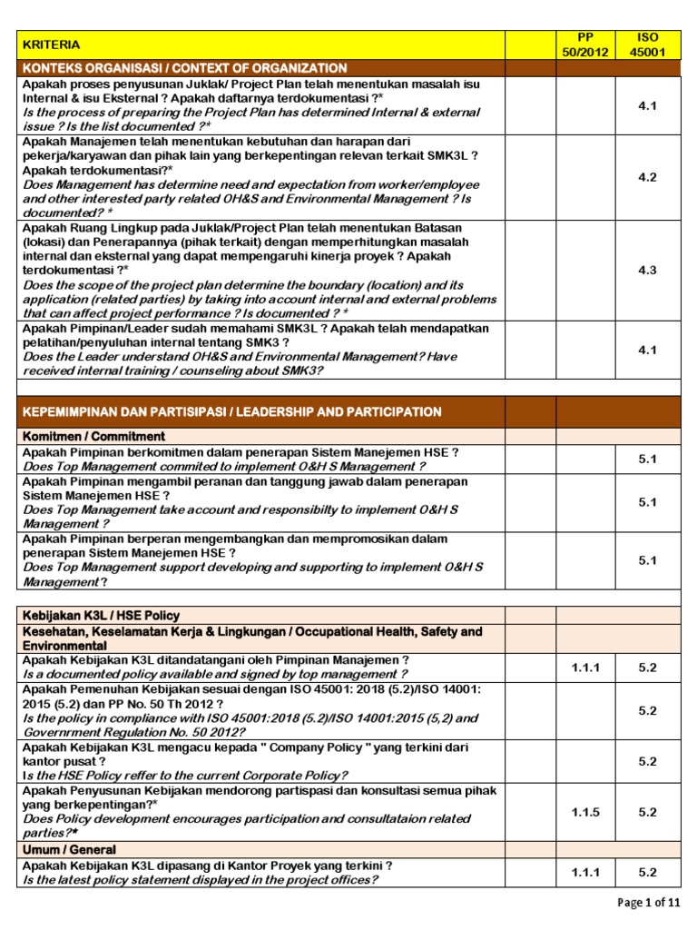 Checklist Dari Pak Teguh | PDF