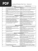 ABM 11 Lesson Plan | PDF | Lesson Plan | Classroom Management