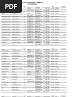 BDO Network Bank Branch Locations | PDF | Luzon | Banking