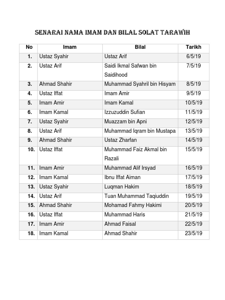 Senarai Nama Imam Dan Bilal Solat Tarawih