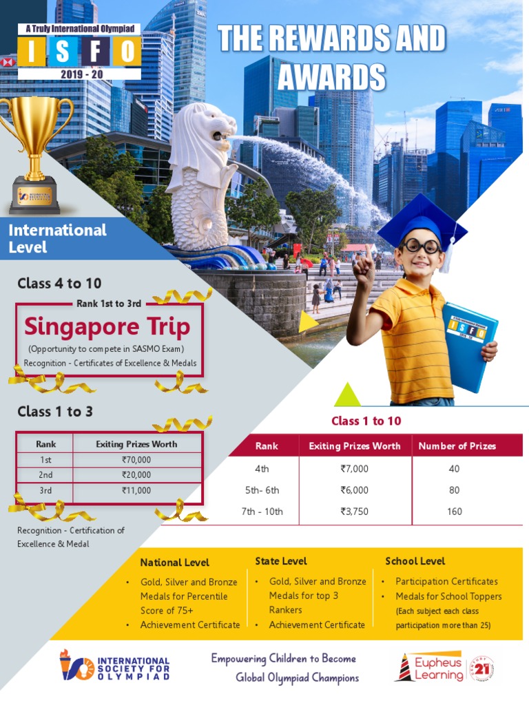 ISFO Rewards and Awards 2019 20 | PDF