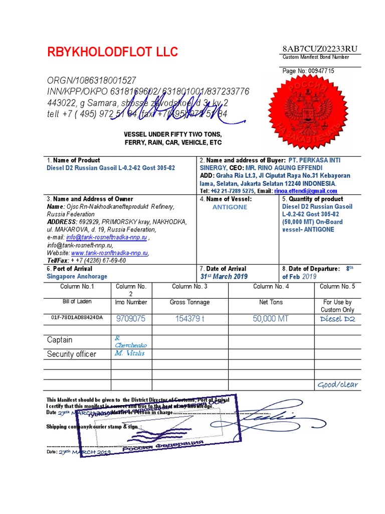 Antigone 50,000 MT of Diesel D2 Cargo Manifest For Pt. Perkasa Inti ...