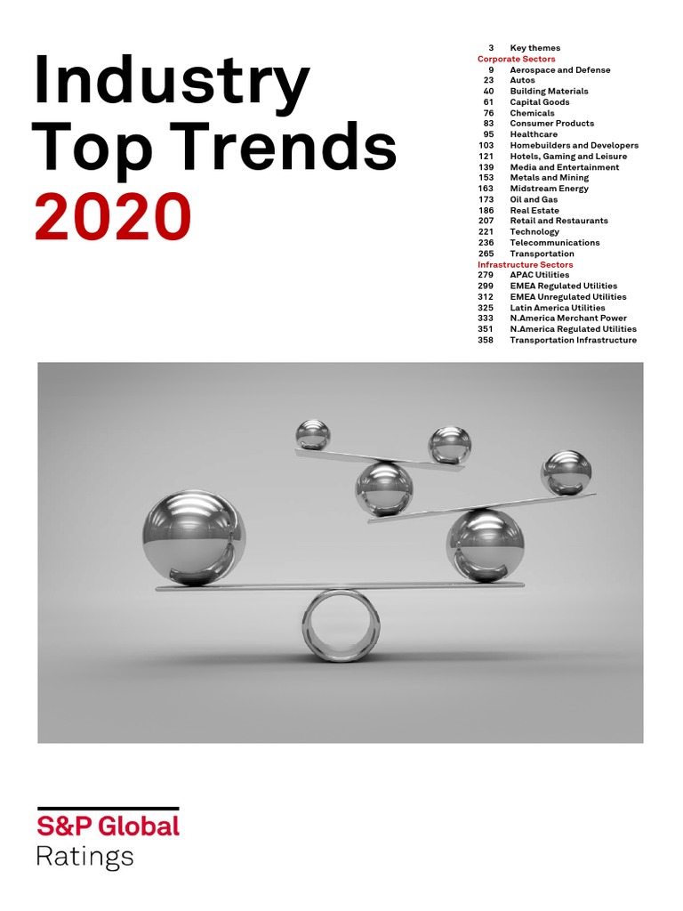 Industry Top Trends 2020 PDF | PDF | Financial Crisis Of 2007–2008 | Airbus