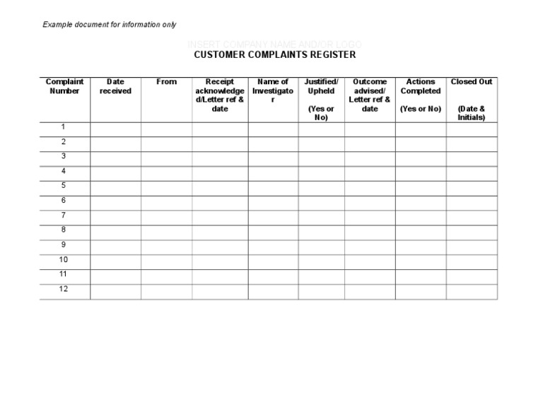 Sample Complaints Register | PDF