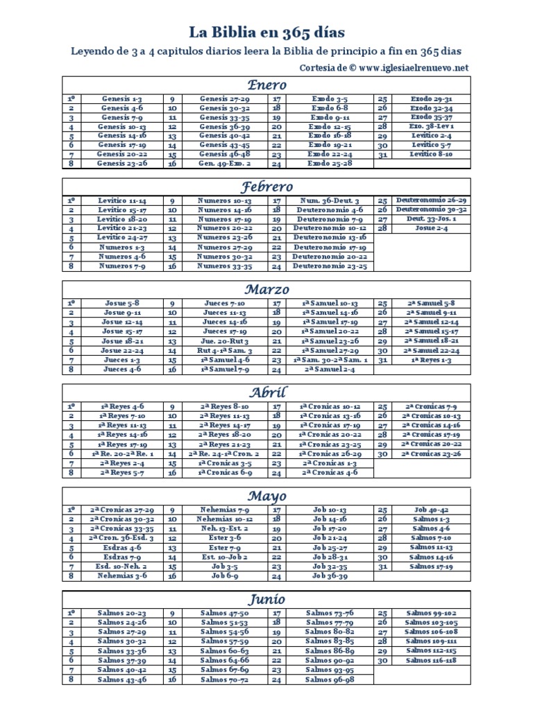Plan de lectura bíblica de 365 días | PDF | Obras religiosas | Conteúdo ...