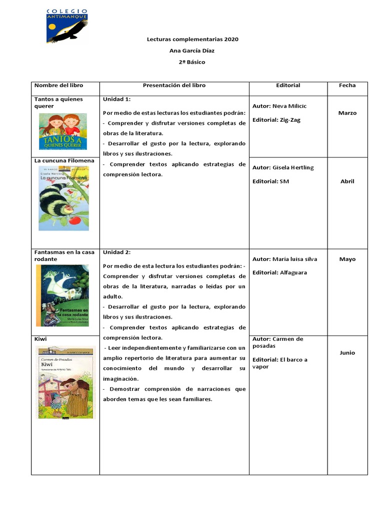 Lecturas Complementarias 2020 Segundo Básico | PDF | Publicación | Comprensión lectora