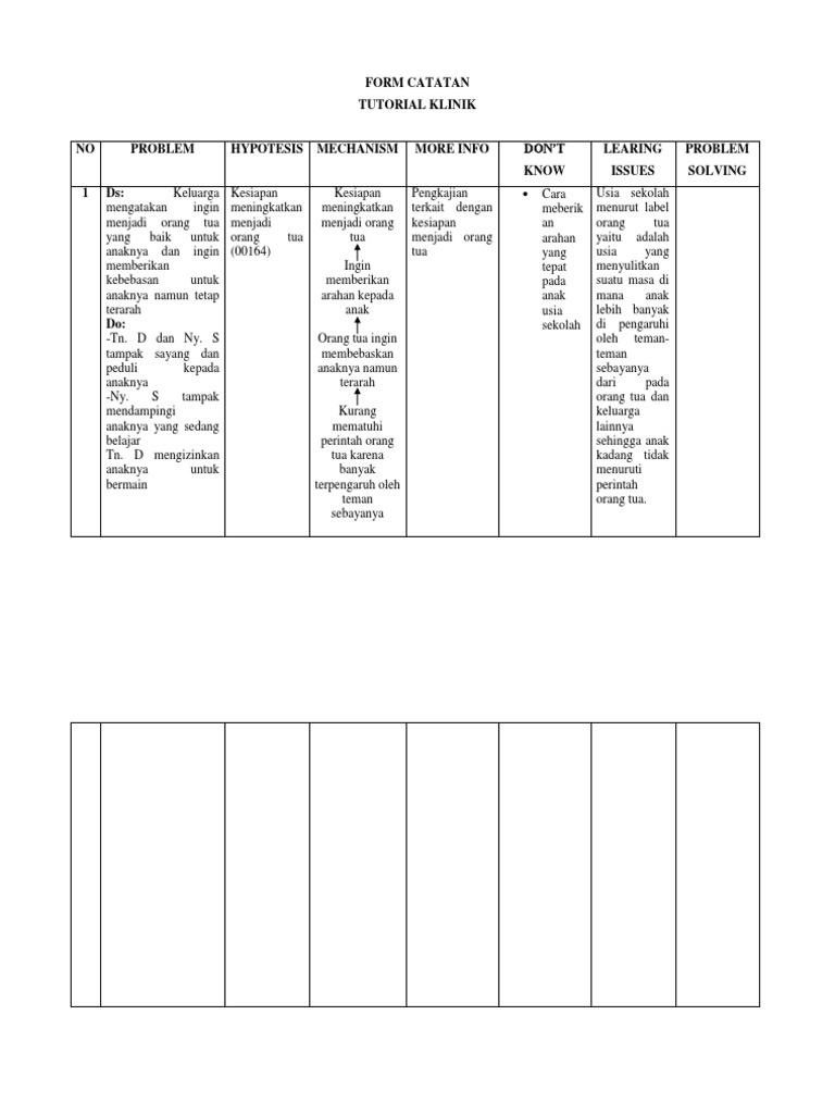 Form Catatan Tutorial Klinik | PDF