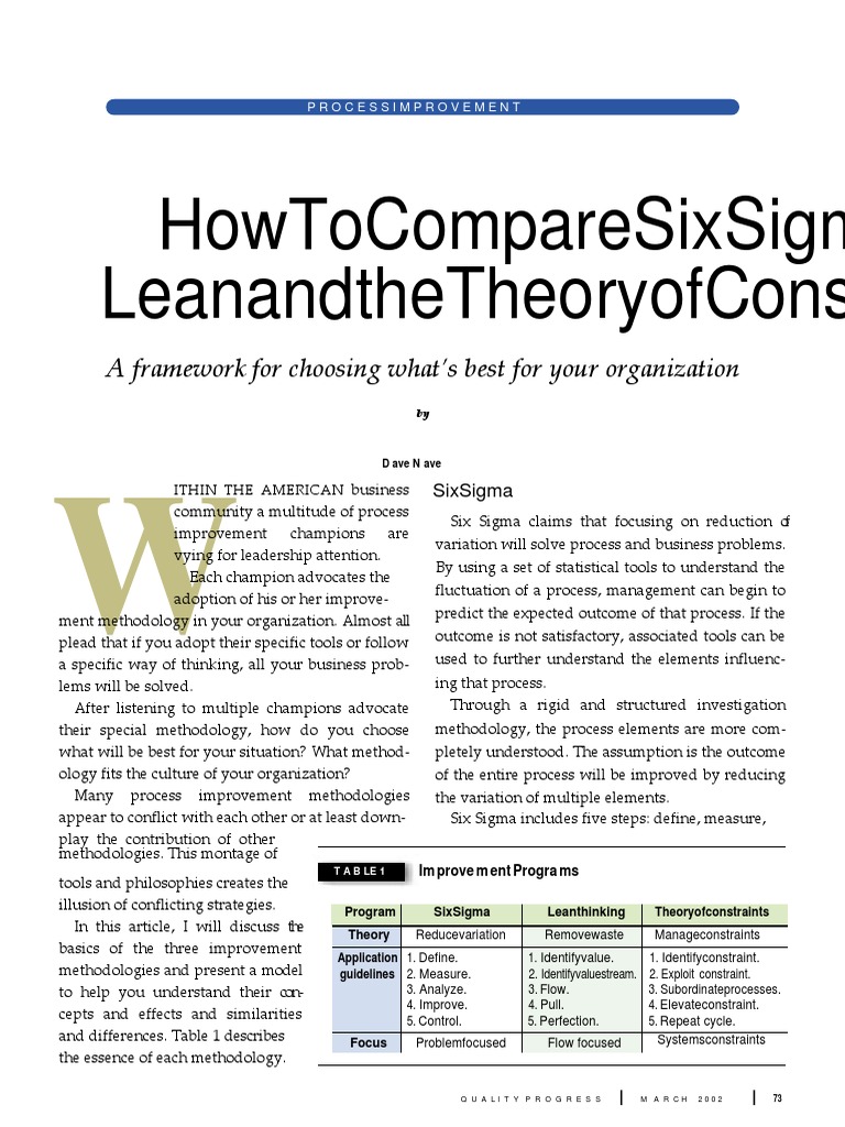 How To Compare Six Sigma Lean and The Theory of Constraints | PDF | Six ...