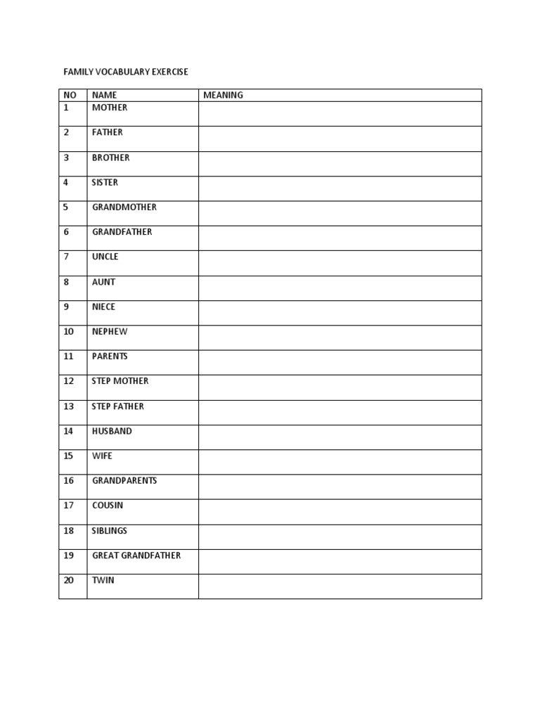 Family Vocabulary Worksheet | PDF