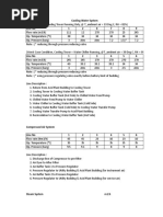 Boiler Data Sheet | PDF | Boiler | Steam