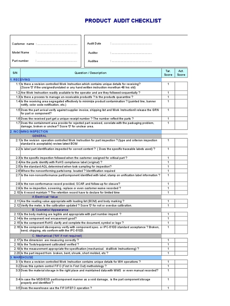 PRODUCT AUDIT CHECKLIST PCB Template | PDF