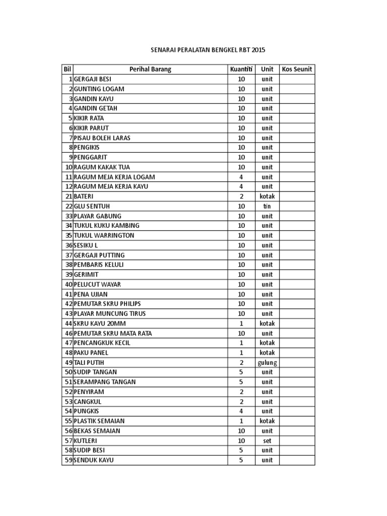 Senarai Peralatan Bengkel RBT | PDF