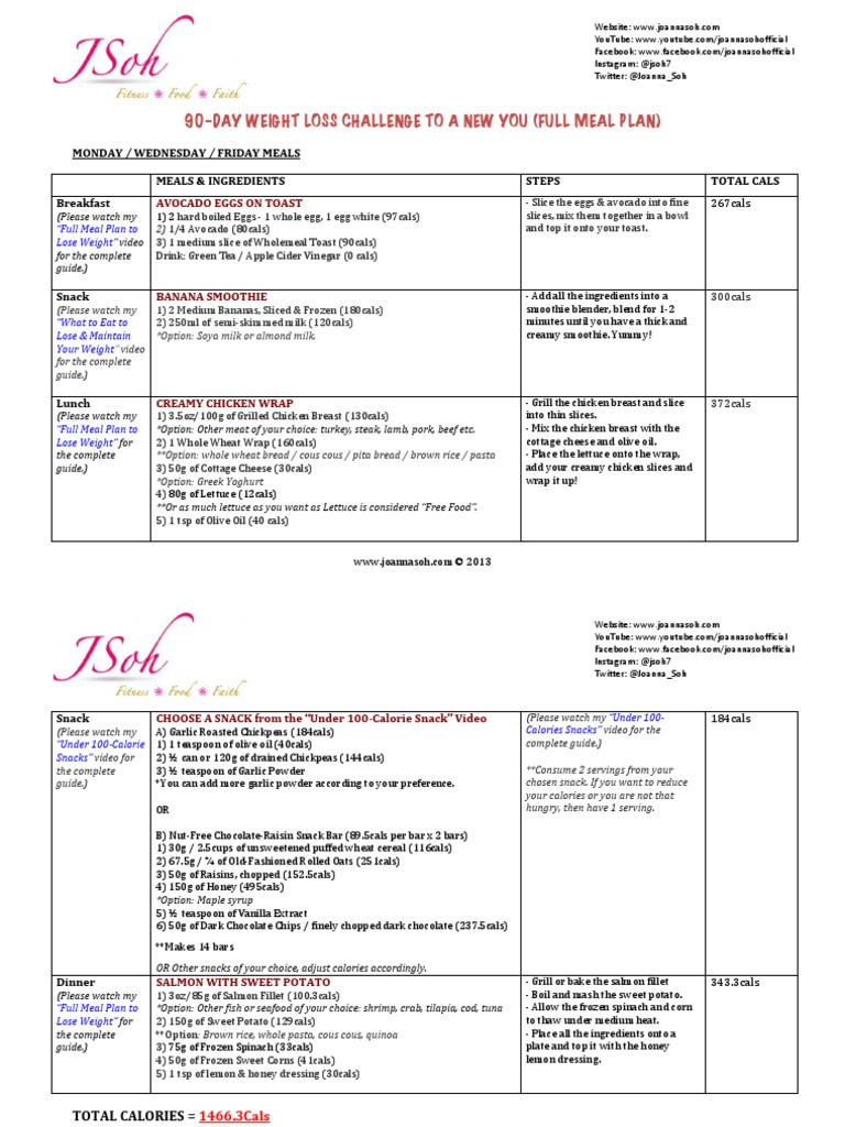 90 Day Weight Loss Plan PDF | PDF | Salad | Meal