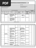 ACR Form For Primary Teachers of HP by Vijay Kumar Heer | PDF | Sports ...