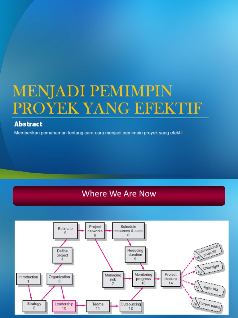 Modul 11 - Manajemen Proyek Rev Arfan | PDF | Project Management ...