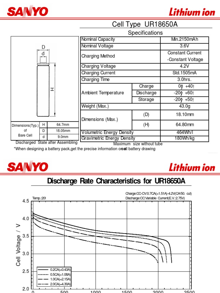 UR18650A Sanyo | PDF | Energy Technology | Nature
