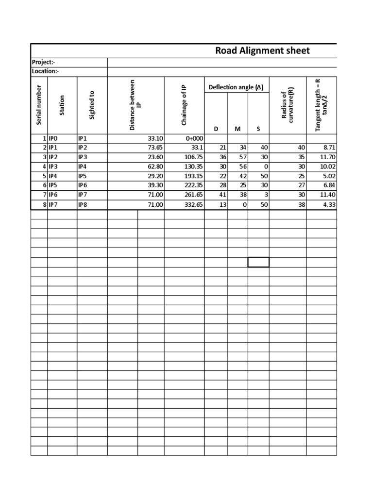 Road Alignment Sheet | PDF | Geometric Objects | Mathematical Analysis