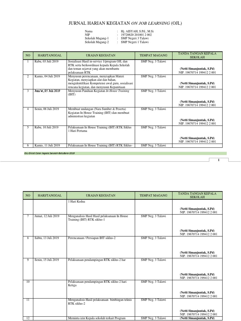 Format-Jurnal Harian Kegiatan On Job Learning | PDF