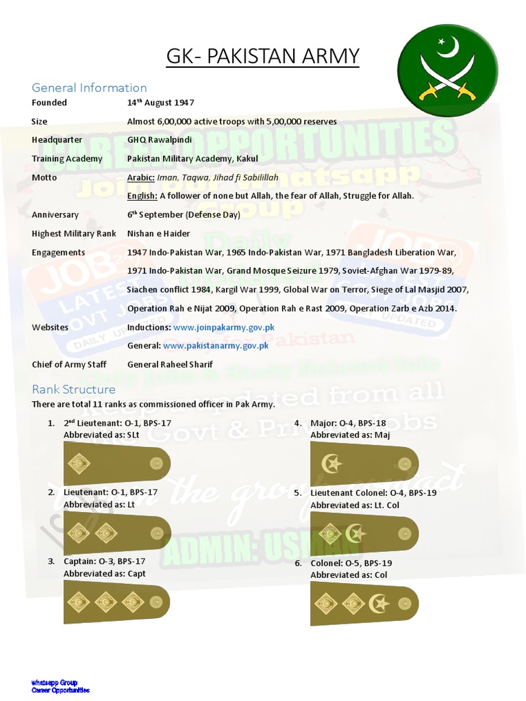 An Overview of the Pakistan Army: Organization, Equipment, and ...